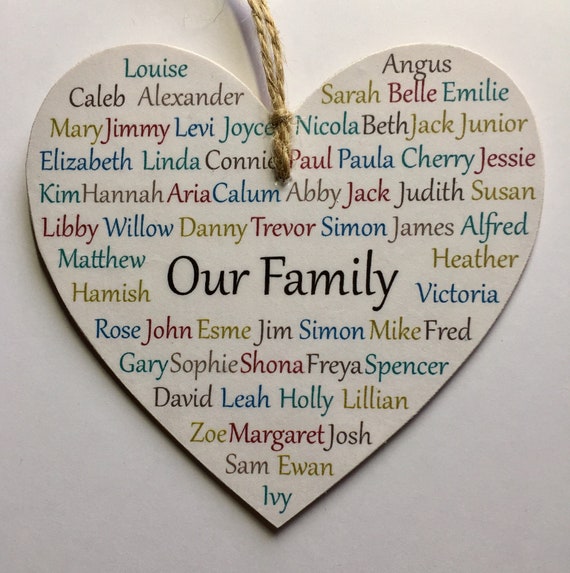 Susan And Jimmy Grund