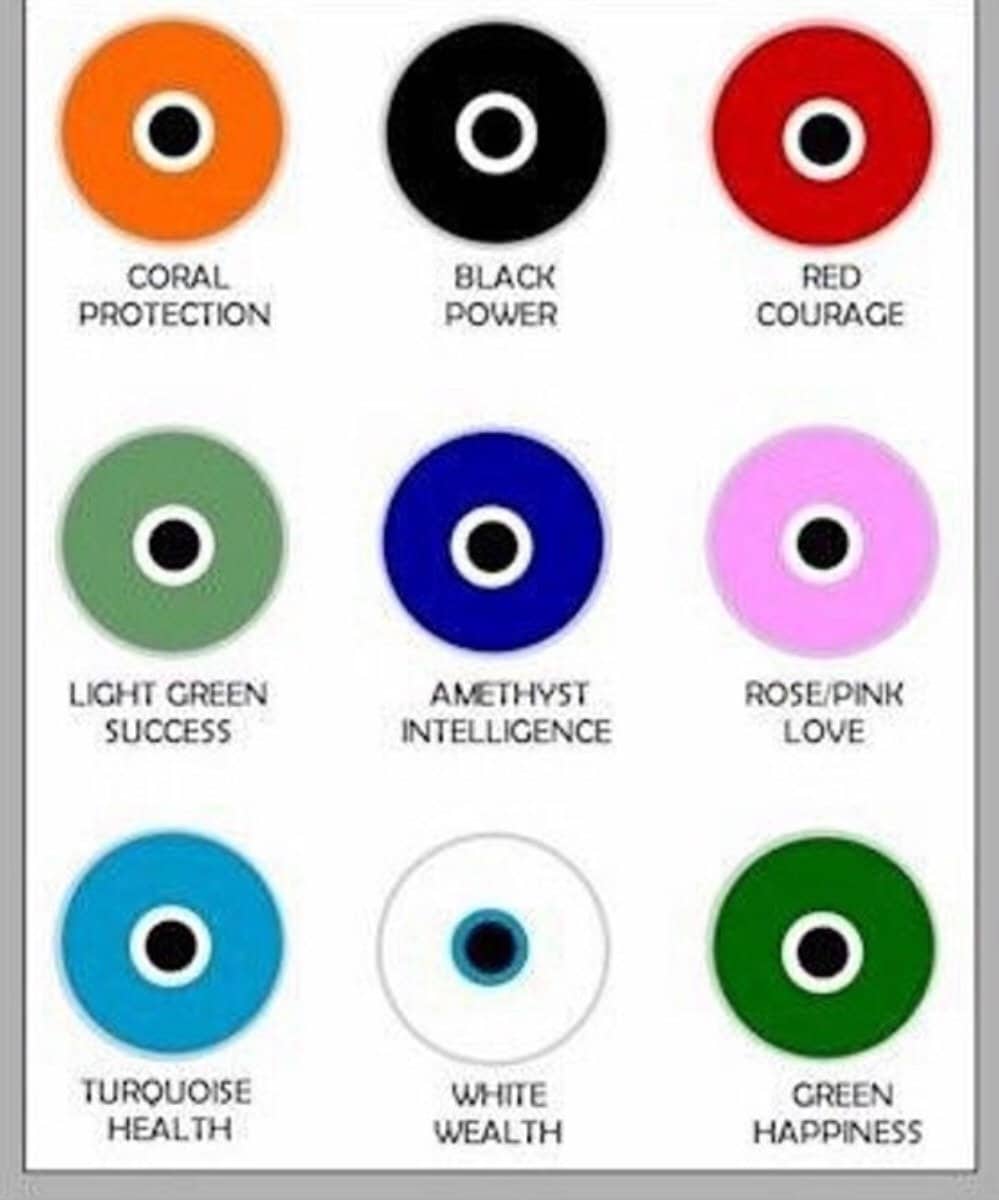 Evil Eye Adjustable Bracelet - Multicolor Evil Eye -red and Black ...