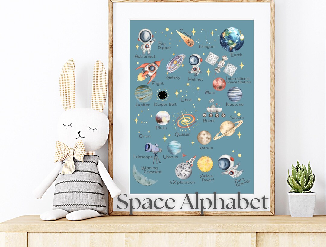 Space Alphabet Poster Custom Printable Nursery Art Printable Space Wall ...