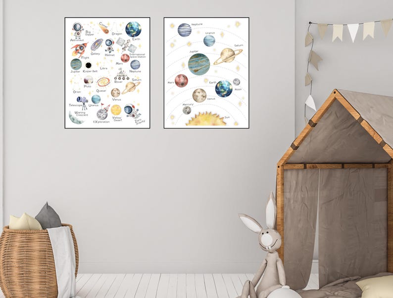 Printable Children's Space Alphabet & Solar System Poster Set ...