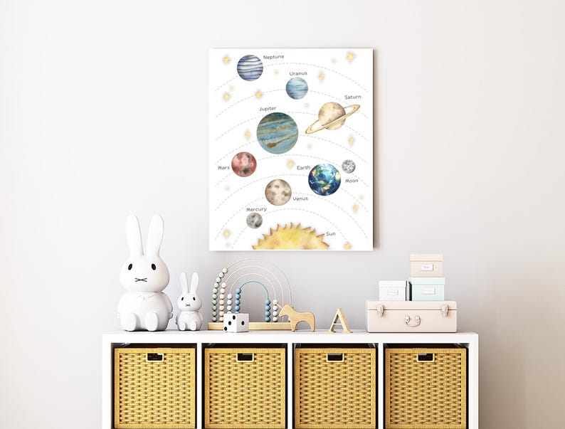 Printable Children's Space Alphabet & Solar System Poster Set ...
