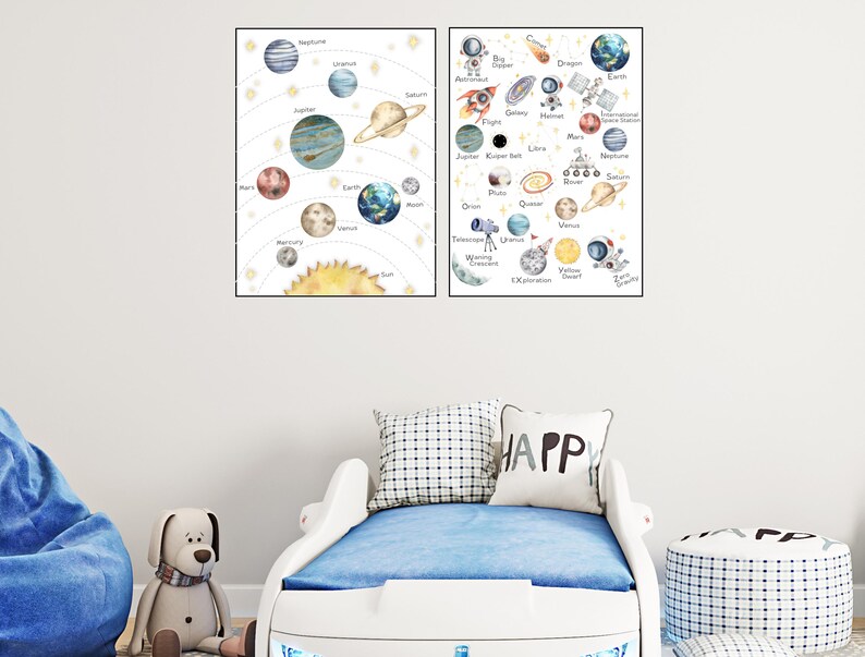 Printable Children's Space Alphabet & Solar System Poster Set ...