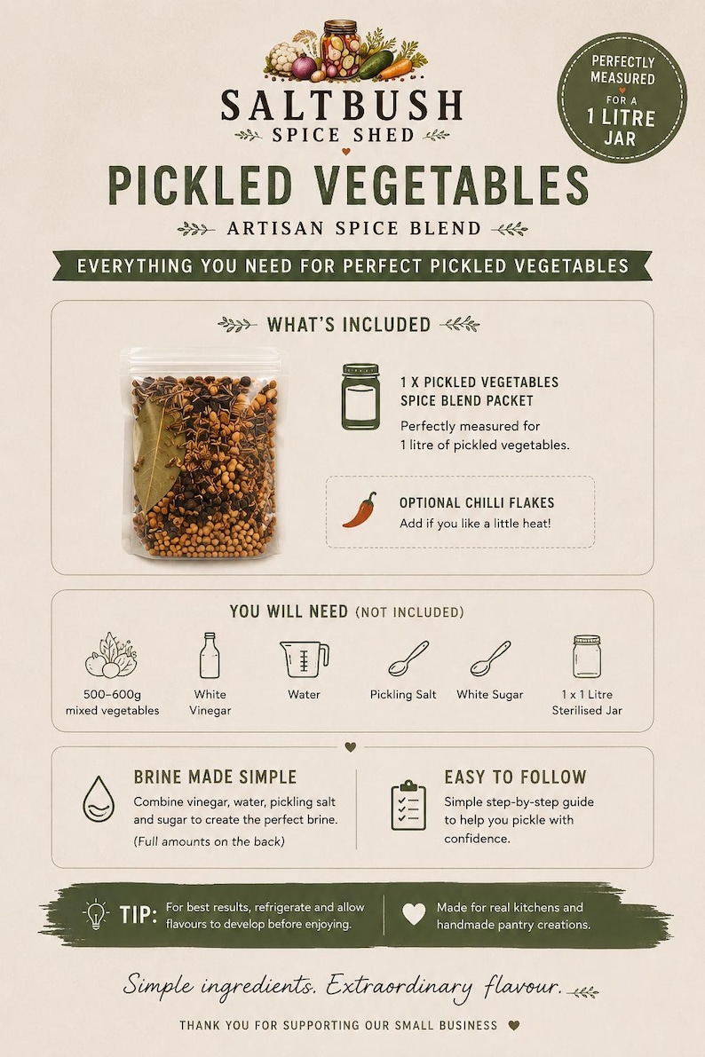 Pickled Spice Packet Bundle of 4 | Complete Pickling Recipe and ...