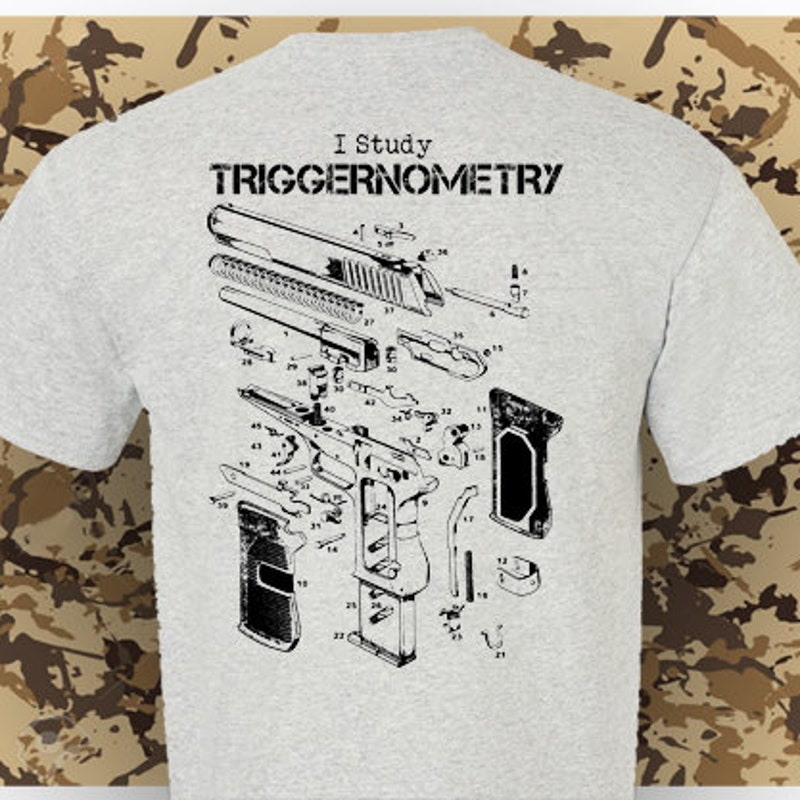 Triggernometry - Etsy