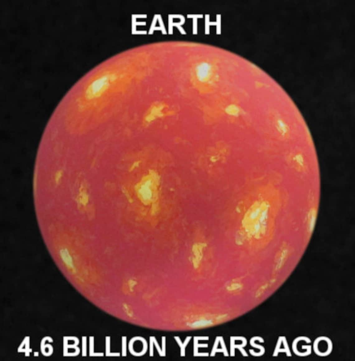 Paleo Earth Globes | Etsy