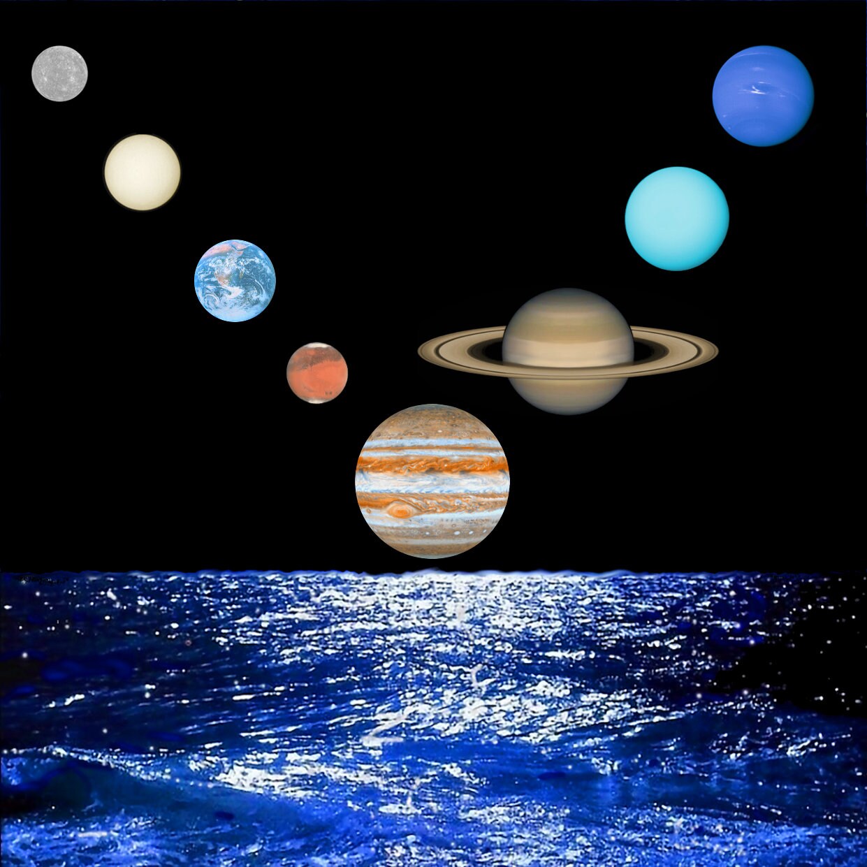 Solar System From Above