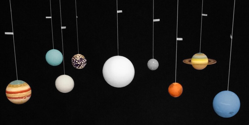 Hanging Solar System - Etsy
