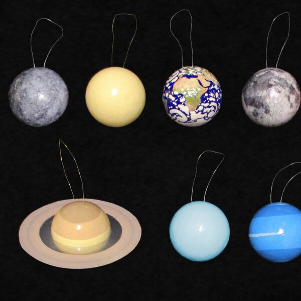 Planet Decor - Etsy
