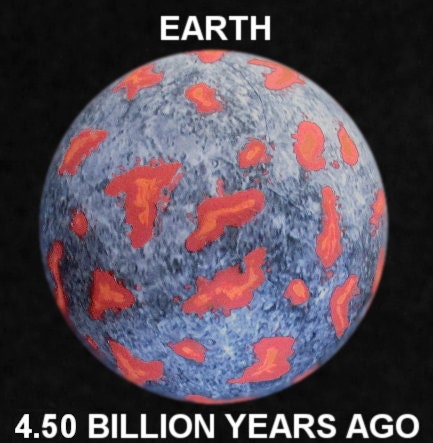 Paleo Earth Globes - Etsy