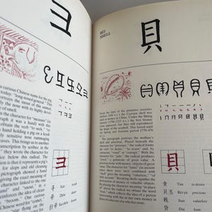 Chinese Calligraphy: From Pictograph to Ideogram ~ the History of 214 ...