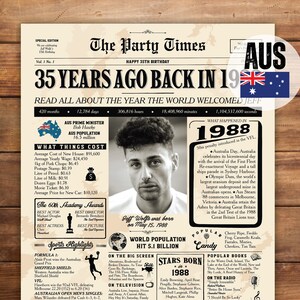 AUSTRALIA Custom 35th Birthday Poster, Back in 1988, Party Decoration ...