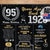 1923 Sign Board, 100th Milestone Birthday Poster, Back in 1923 ...