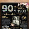 Personalized 2004 Birthday Poster, Back in 2004, 20th Birthday Poster ...