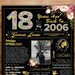 1959 Poster, 65th Chalkboard Sign, 1959 Fun Facts Poster, Birthday Gift ...