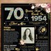 1959 Newspaper Sign Board, Custom 65th Birthday Poster, 1959 Events ...