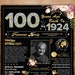 100th Birthday Poster, Back in 1924 Poster, 100th Anniversary Gift ...