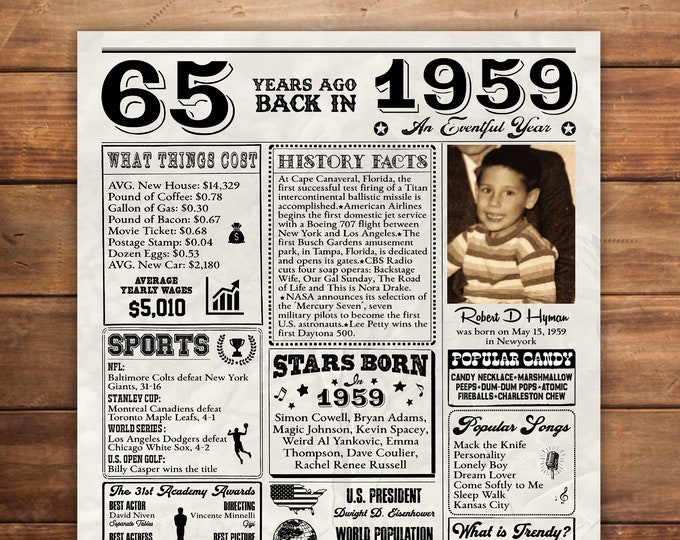1964 Sign Board, Personalized 60th Birthday Poster, Back in 1964 Poster ...