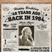 Personalized 40th Birthday Poster, 1984 Fun Facts Poster, 1984 Year in ...