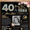 18th Birthday Poster, 18 Years Ago Back in 2006, Graduation Gift Idea ...