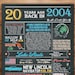 Custom 20th Birthday Poster, 2004 Year in Review, Anniversary Party ...