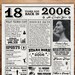 18th Birthday Poster, Back in 2006, Graduation Gift Idea, Party ...
