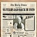 Personalized 95th Anniversary Sign, 95th Birthday Poster, 95 Years Ago ...