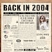 Back in 2004 Poster, Personalized 20th Birthday Poster, 2004 Fun Facts ...