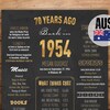 1964 Sign Board, Personalized 60th Birthday Poster, Back in 1964 Poster ...