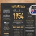 1964 Sign Board, Personalized 60th Birthday Poster, Back in 1964 Poster ...