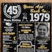 40th Birthday Vintage Sign, Personalized 40th Birthday Poster, 1985 Fun ...
