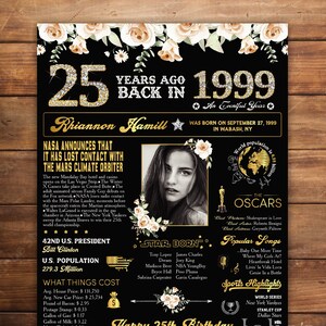 Personalized 1999 Birthday Poster, 1999 Fun Facts Board, 25th Birthday ...