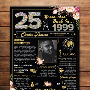 Personalized 1999 Birthday Poster, 1999 Fun Facts Board, 25th Birthday ...