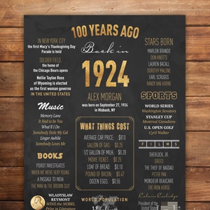 100th Milestone Birthday Poster, 1924 Poster Board, Poster Back in 1924 ...