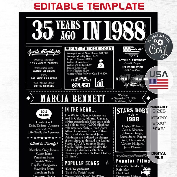 1988 Poster - Etsy
