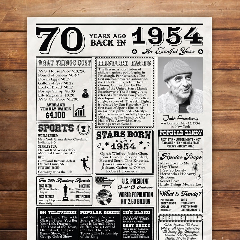 70th Birthday Poster - Etsy