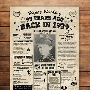 Back in 1929 Poster, 95th Birthday Poster, Personalized 95th ...