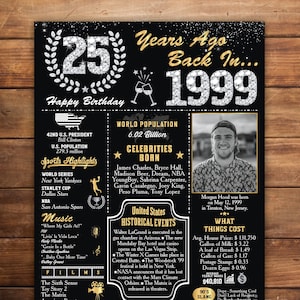 Personalized 1999 Birthday Poster, 1999 Fun Facts Board, 25th Birthday ...