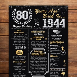 1944 Facts Poster, 80th Chalkboard Sign, 80th Birthday Poster, Back in ...