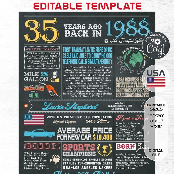 1988 Poster - Etsy