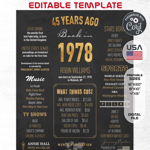 45th Birthday - Etsy