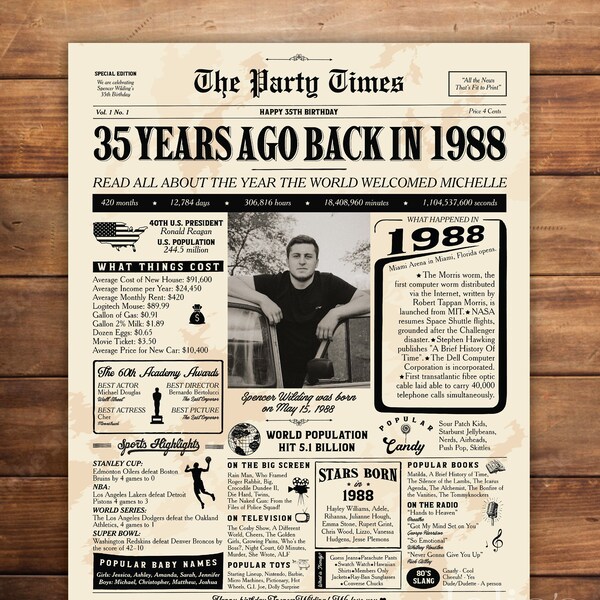 1988 Poster - Etsy