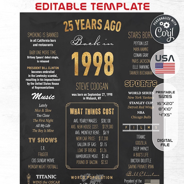 1998 Fun Facts - Etsy