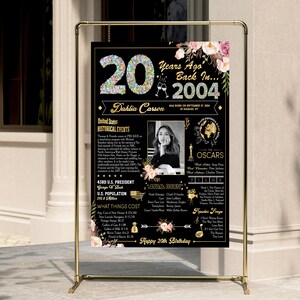 Personalized 2004 Birthday Poster, 20th Birthday Poster, 2004 Fun Facts ...