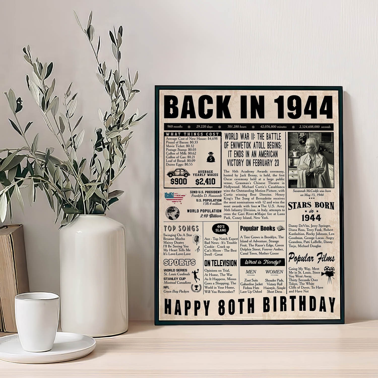 Custom 80th Birthday Sign Board, 1944 Anniversary Gift Idea, 80th ...