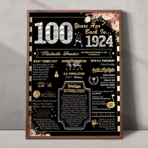 100th Birthday Poster, Back in 1924 Poster, 100th Anniversary Gift ...