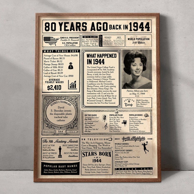 80th Sign Board, 80th Birthday Poster, 1944 Events Poster, Back in 1944 ...