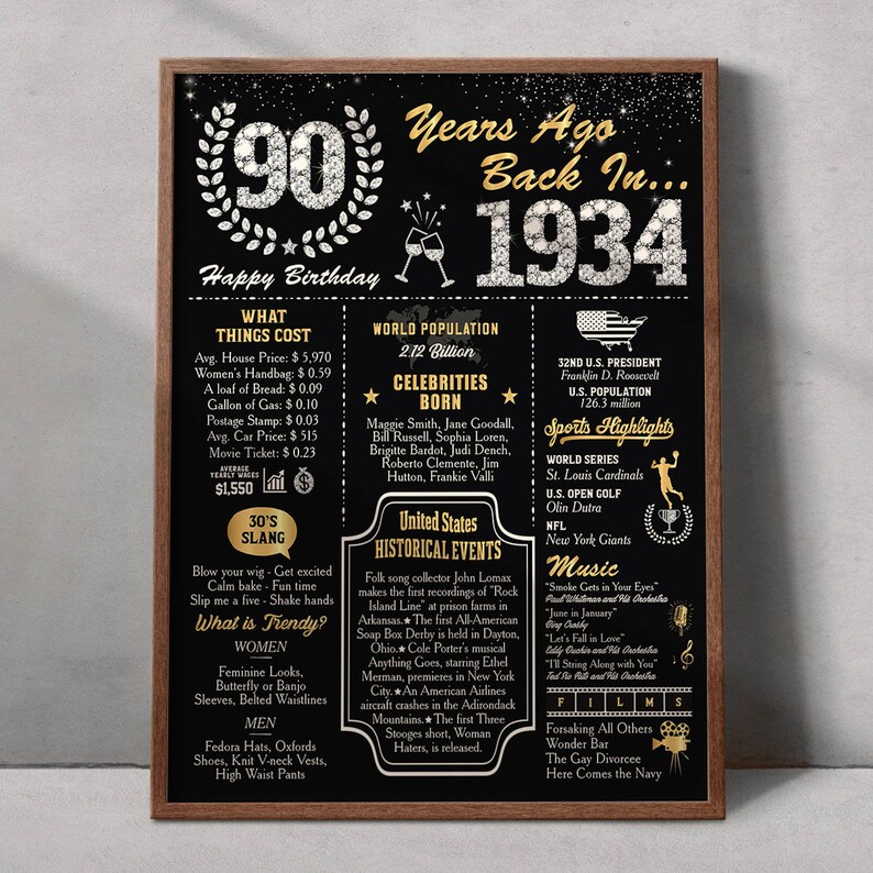 90th Birthday Poster, 90th Chalkboard Sign, 1934 Fun Facts Poster, 90th ...