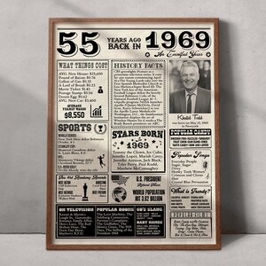 55th Anniversary Poster, 1969 Birthday Sign, 55 Years Ago Back in 1969 ...