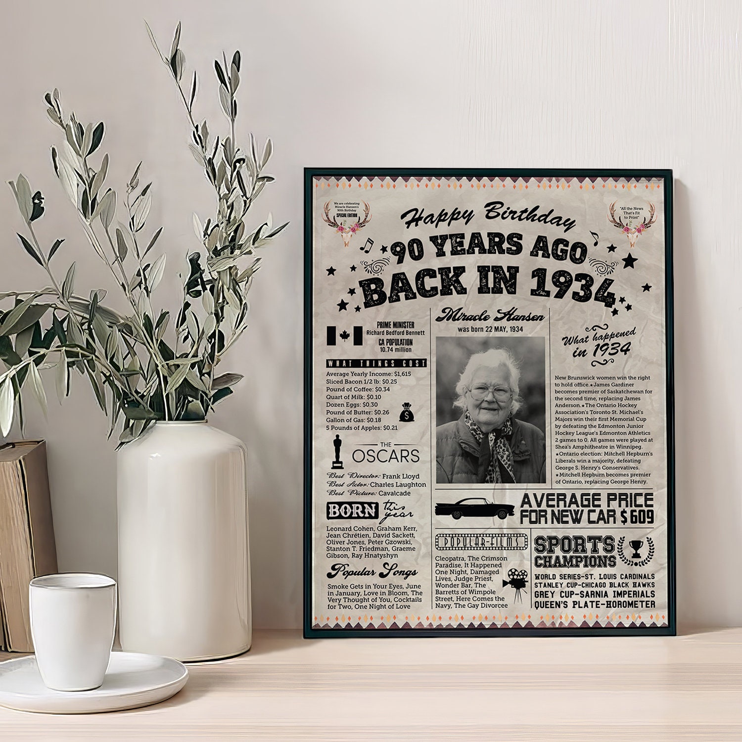 CANADA 90 Years Ago Poster, Back in 1934, Custom 90th Anniversary Sign ...