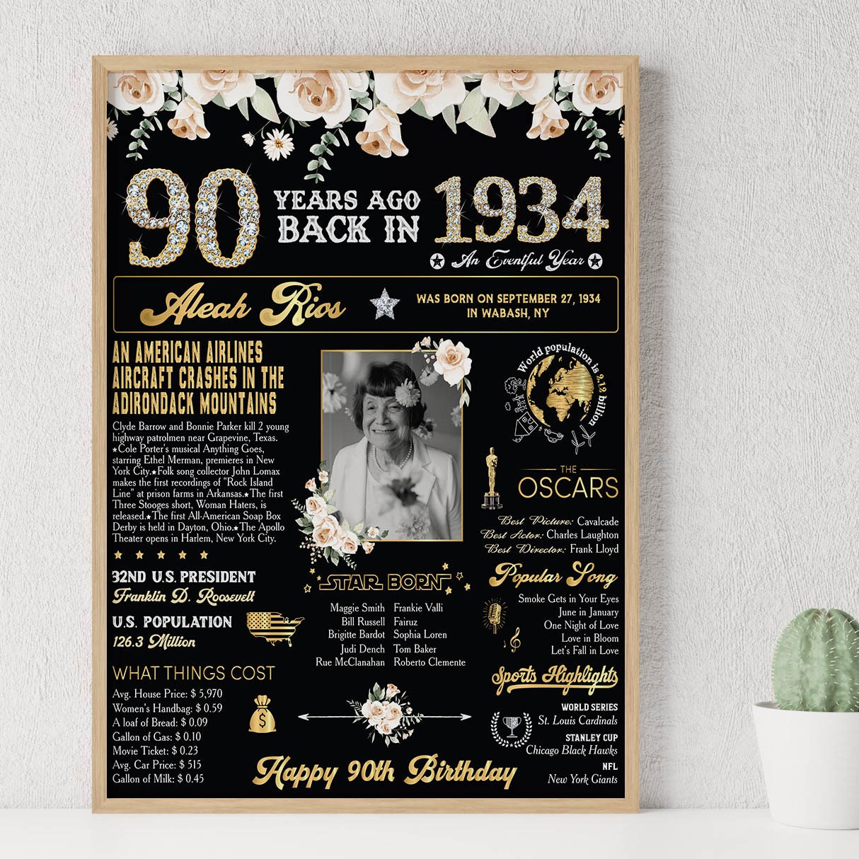 Personalized 90th Newspaper Sign, 90th Birthday Poster, Back in 1934 ...